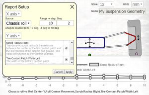 racing aspirations » What is Scrub Radius